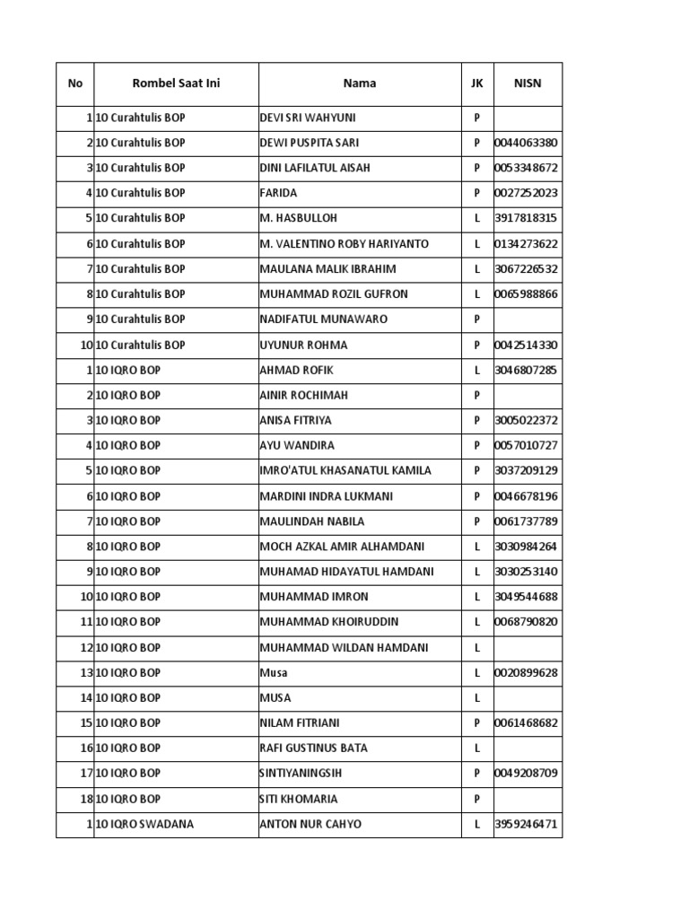 Student Enrollment List | PDF | Sports & Recreation