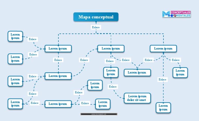 Plantillas de Mapas Conceptuales Gratis | PDF