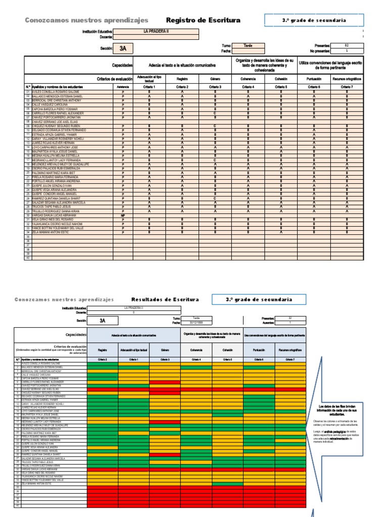 3A Registro 4S Escritura 3A | PDF | Narración | Narrativa