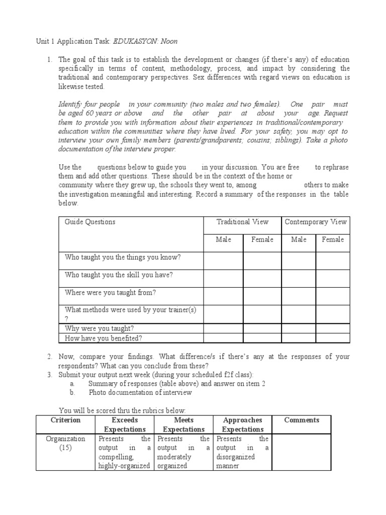 Unit 1 Application Task | PDF | Methodology | Cognition