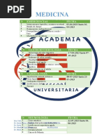 Diapositivas. FÁRMACOS INOTRÓPICOS | PDF | Farmacología | Fisiología ...