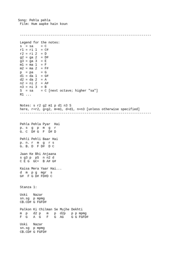 Rupesh | PDF | Bracket | Musical Notation