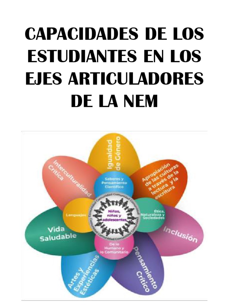 Capacidades de Los Estudiantes en Los Ejes Articuladores de La Nem ...