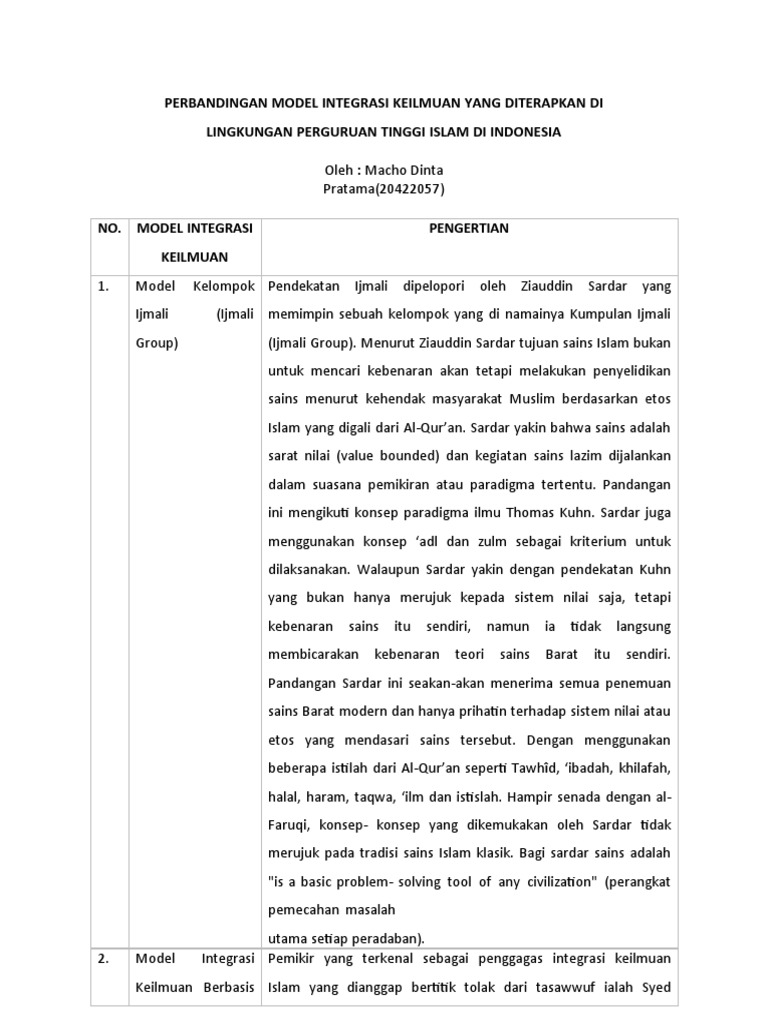 Model Integrasi Keilmuan di PT Islam | PDF | Filsafat