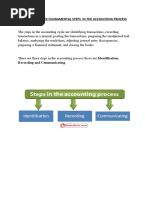 Accounting Cycle | PDF