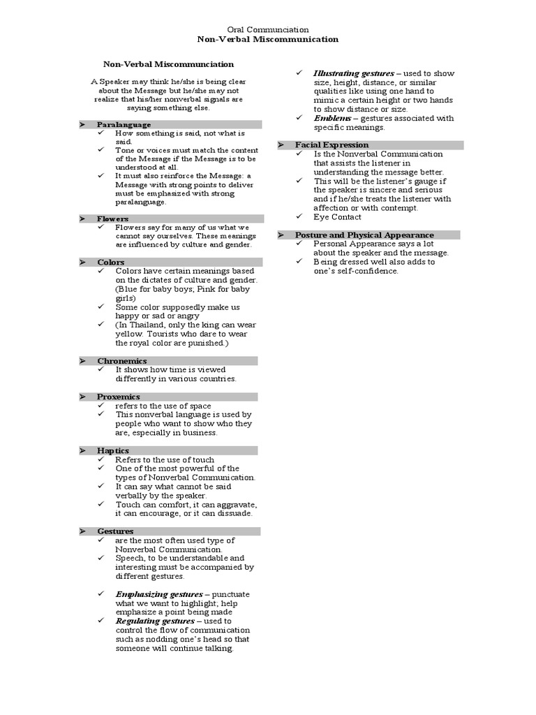Grade 11 Oral Communication Review | PDF | Nonverbal Communication ...