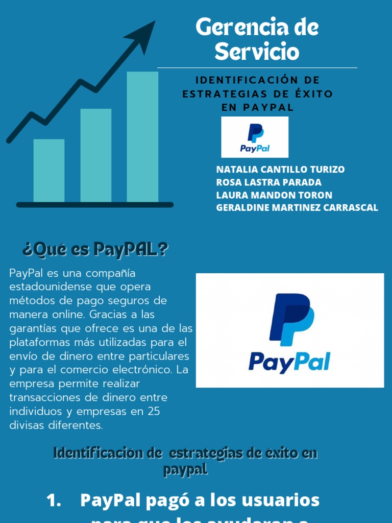 Estrategias de Éxito en PayPal | PDF
