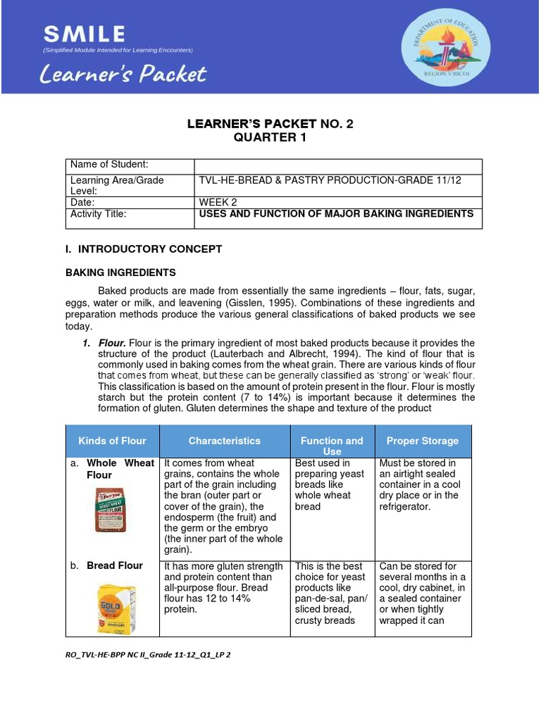 Lp2 Ro TVL He BPP Ncii Grade 11 12 q1 Edited | PDF | Flour | Breads