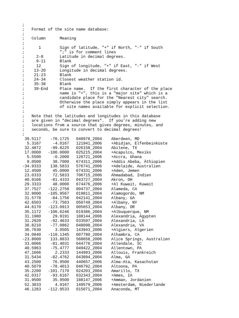 Weather Station Location Data | PDF | Geodesy | Cartography