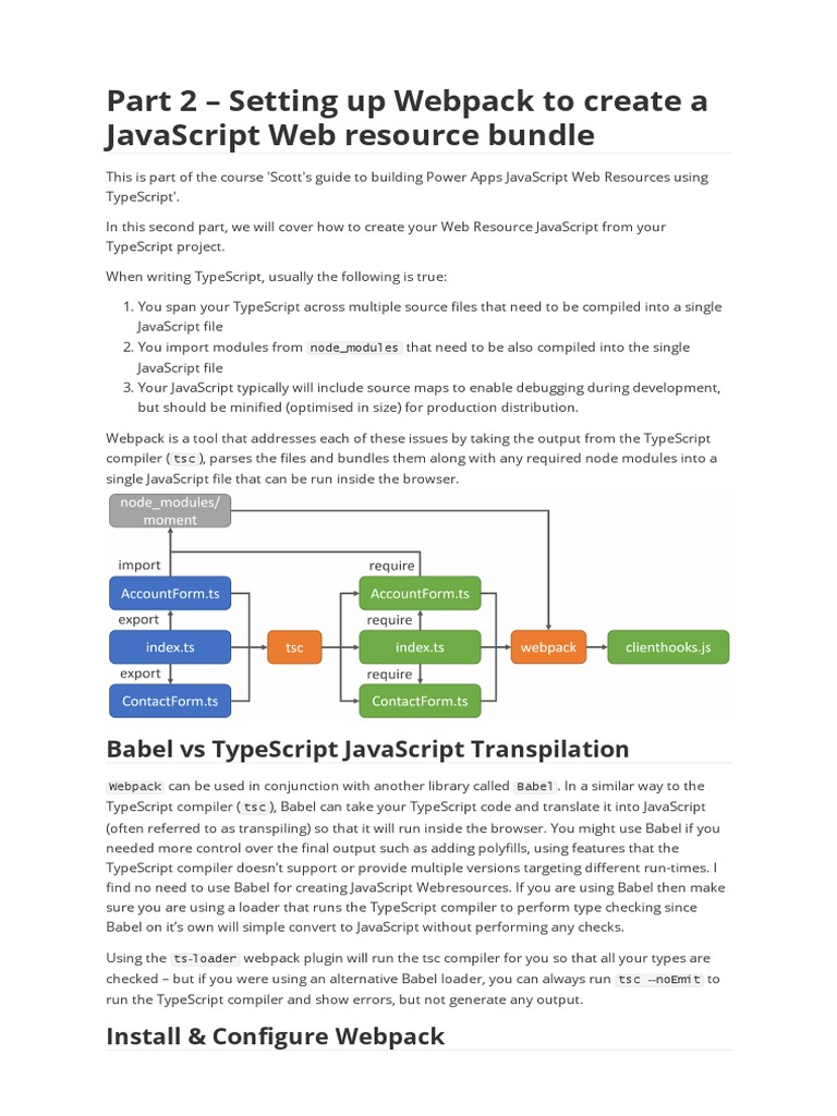JSWRTS Part2 Webpack | PDF | Java Script | Library (Computing)