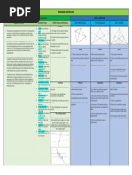 Class Ix 5. Euclid's Geometry | PDF | Axiom | Line (Geometry)