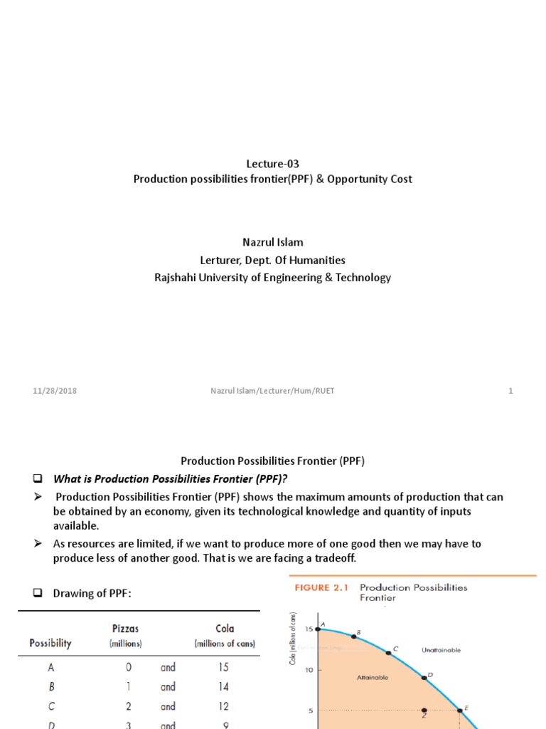 PPF & Opp. Cost | PDF | Economies | Economics
