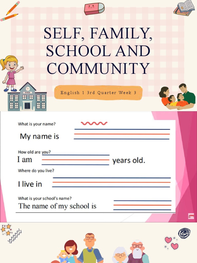 Understanding Self and Community | PDF