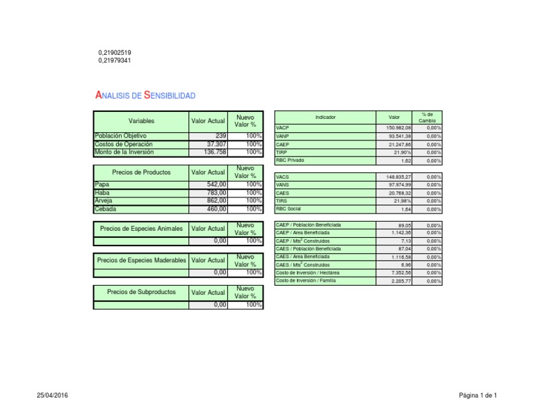 Anexo 27. Planillas Parametrizadas F | PDF