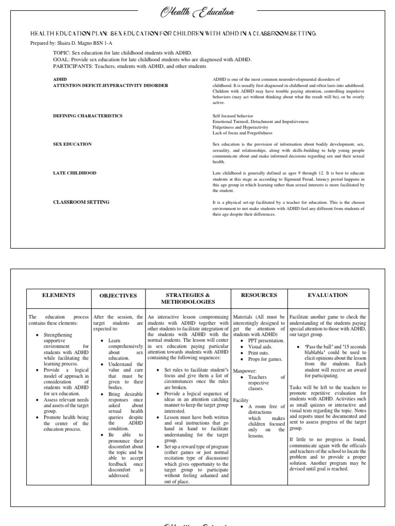 MAGNO HEALTH EDUCATION ADHD Health Education Plan | PDF | Attention ...