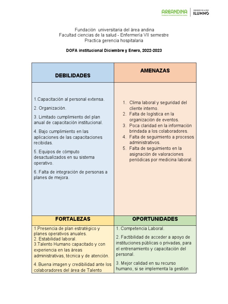 Dofa Talento Humano | PDF | Gestión del talento | Business