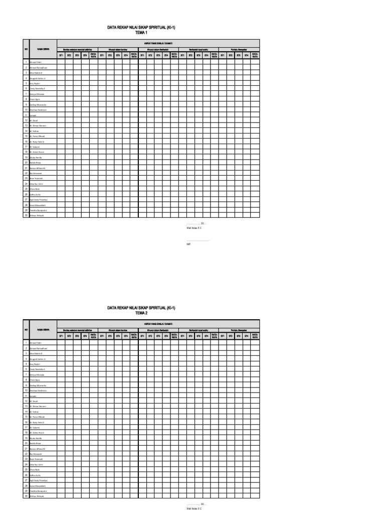 Rekap Nilai Sikap Spiritual Siswa | PDF