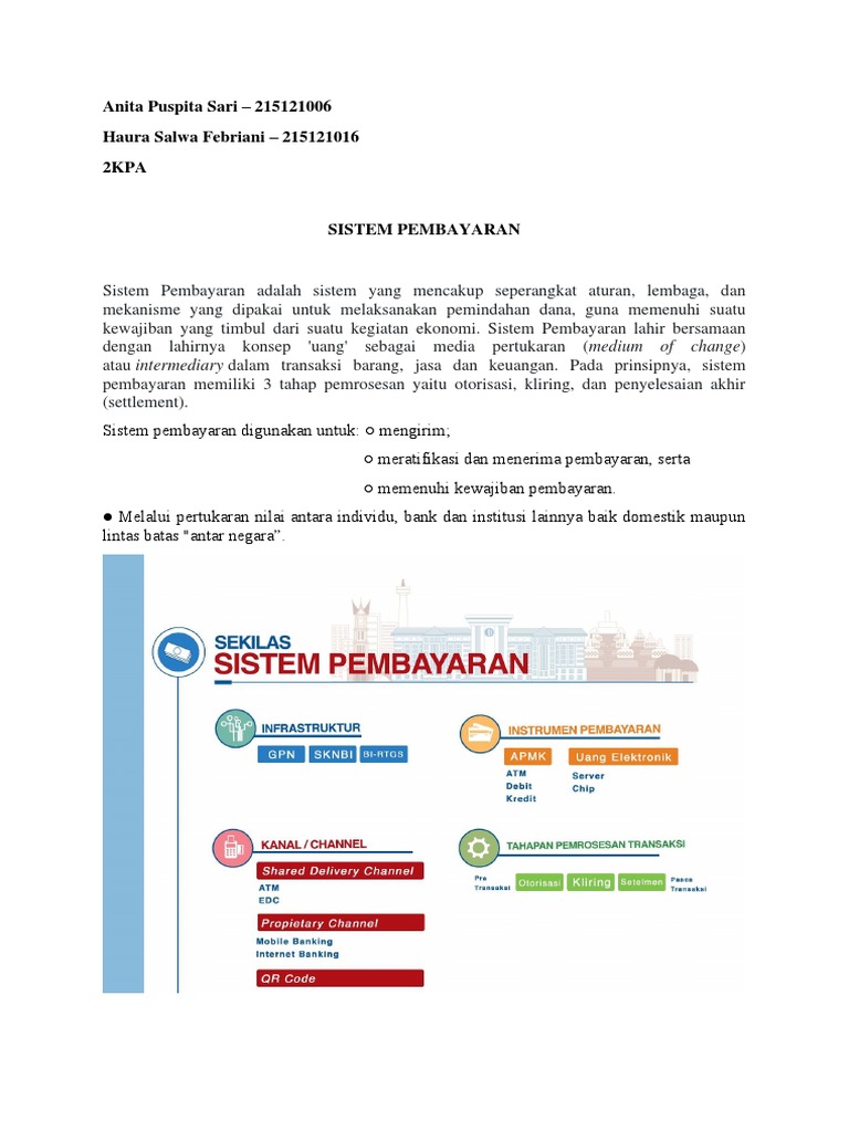 Anita Puspita Sari Dan Haura Salwa Febriani - Sistem Pembayaran | PDF