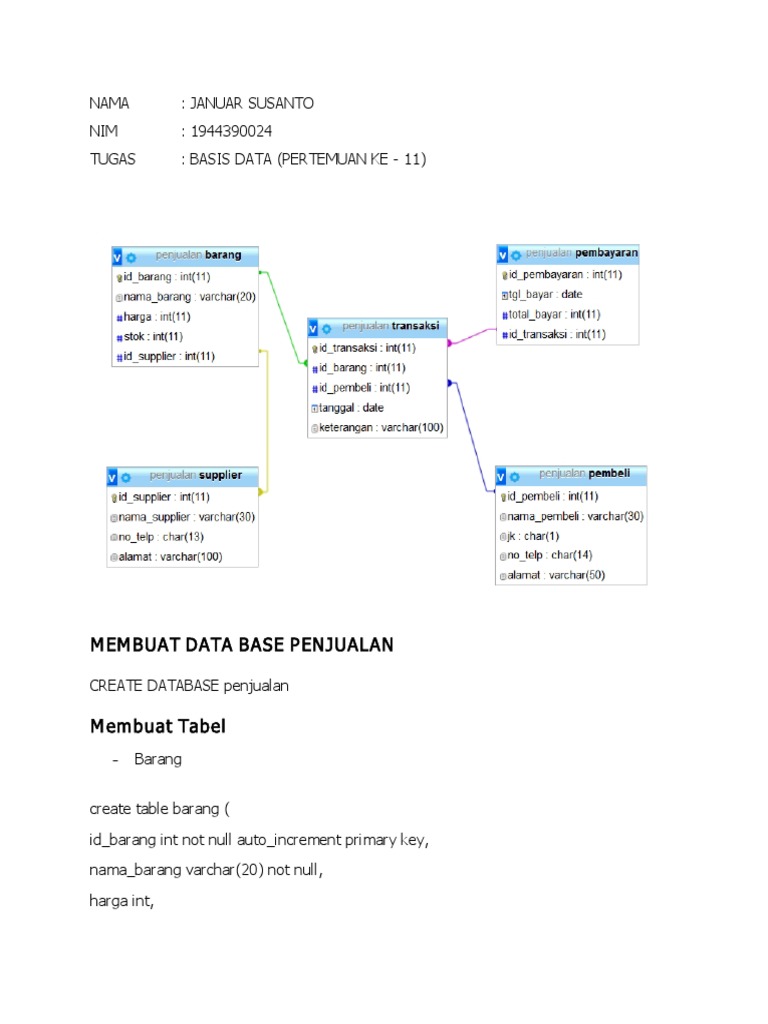 Tugas Basis Data: Membuat Database | PDF