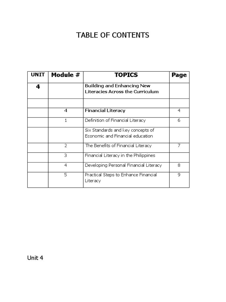 Module # Topics 4: Unit 4 | PDF | Financial Literacy | Interest