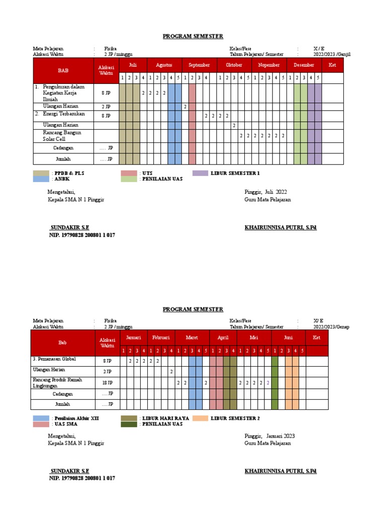 PROGRAM SEMESTER (PROMES) Print | PDF