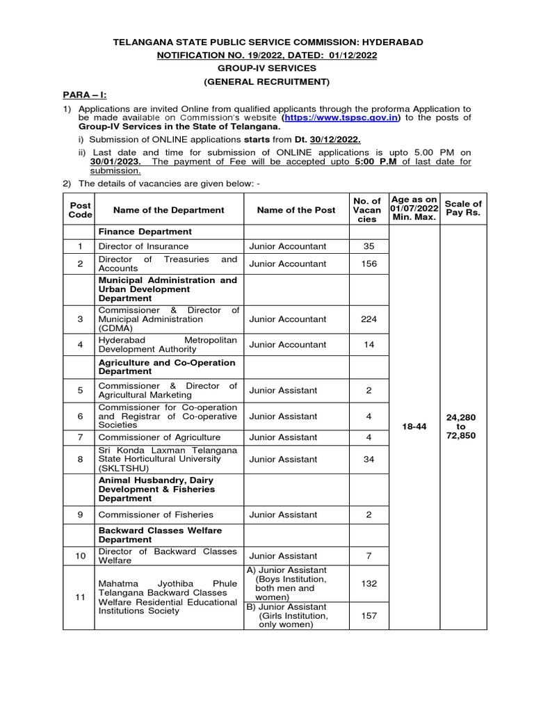 19 2022 Group Iv Notification20221231203325 | PDF