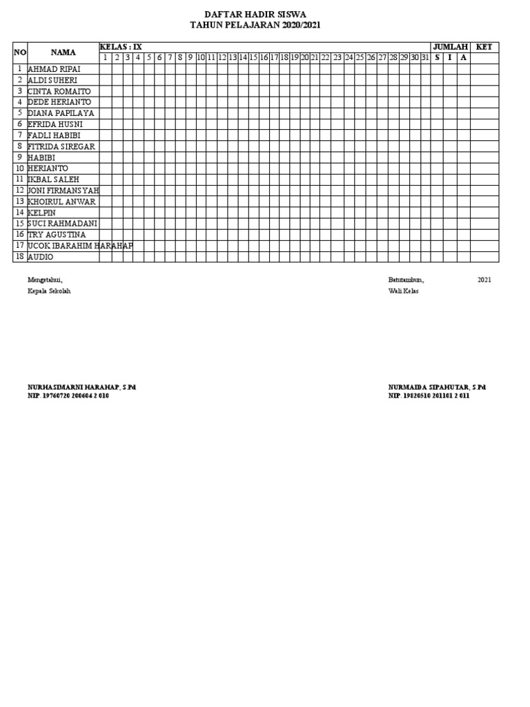 Daftar Hadir Siswa Kelas IX 2020/2021 | PDF