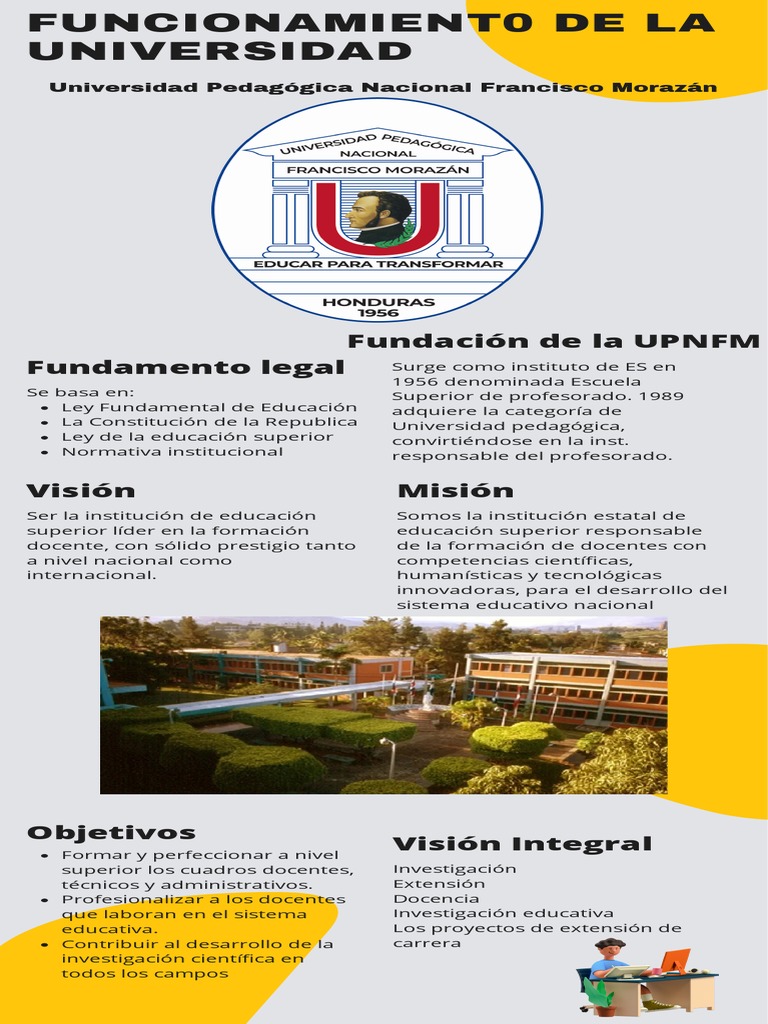 Universidad Pedagogica Nacional Francisco Morazán | PDF