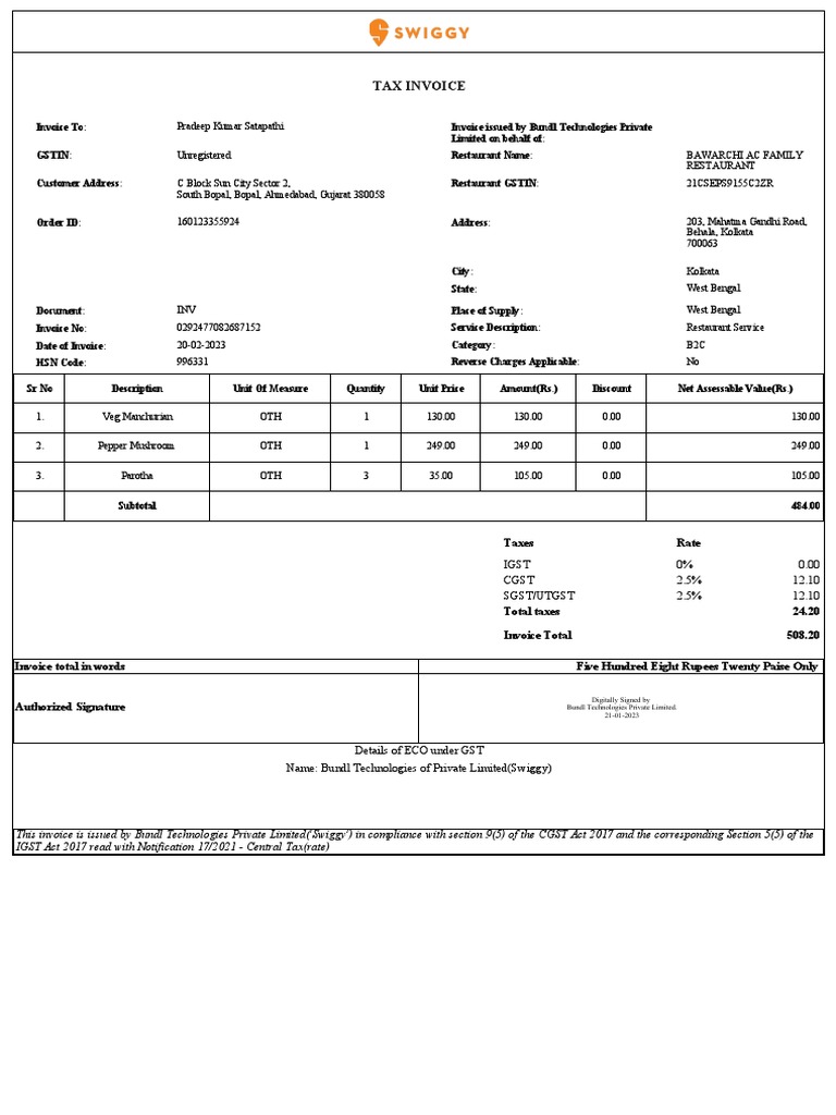 Tax Invoice: Igst 0% 0.00 CGST 2.5% 12.10 Sgst/Utgst 2.5% 12.10 | PDF ...