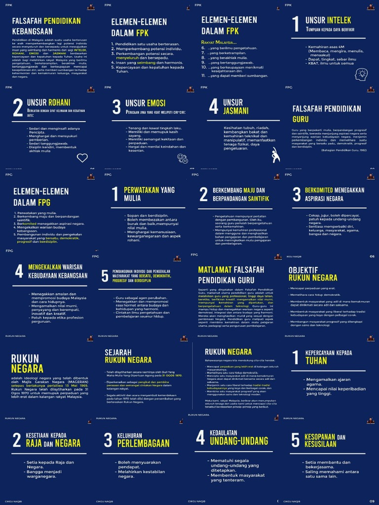 Nota Padat SPP | PDF