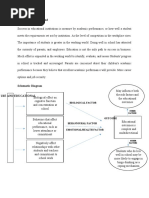 Senior High School Sample Thesis | PDF