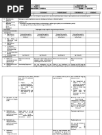 DLL - Filipino 6 - Q2 - W8 | PDF