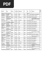 Genetec Streamvault Product Catalog | PDF | Solid State Drive | Byte