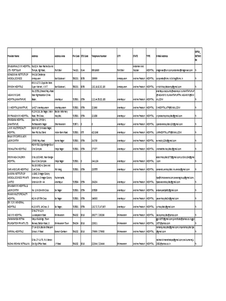 929202244701PM_PANELLIST | PDF