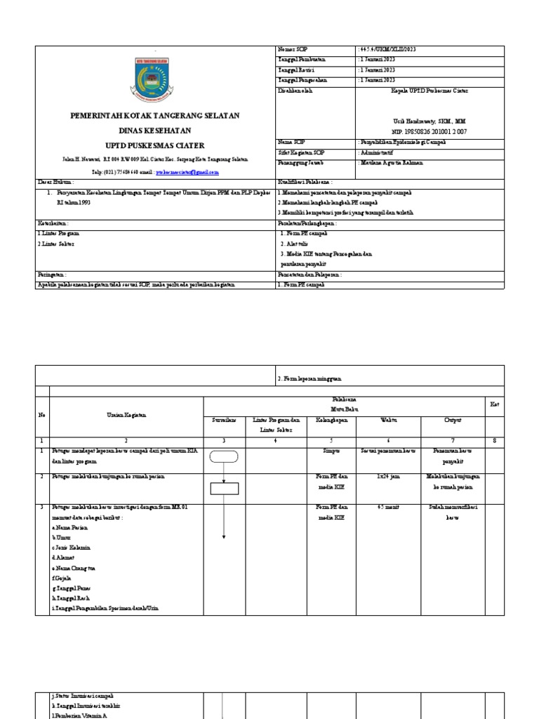 SOP Penyelidikan Epidemiologi Campak | PDF