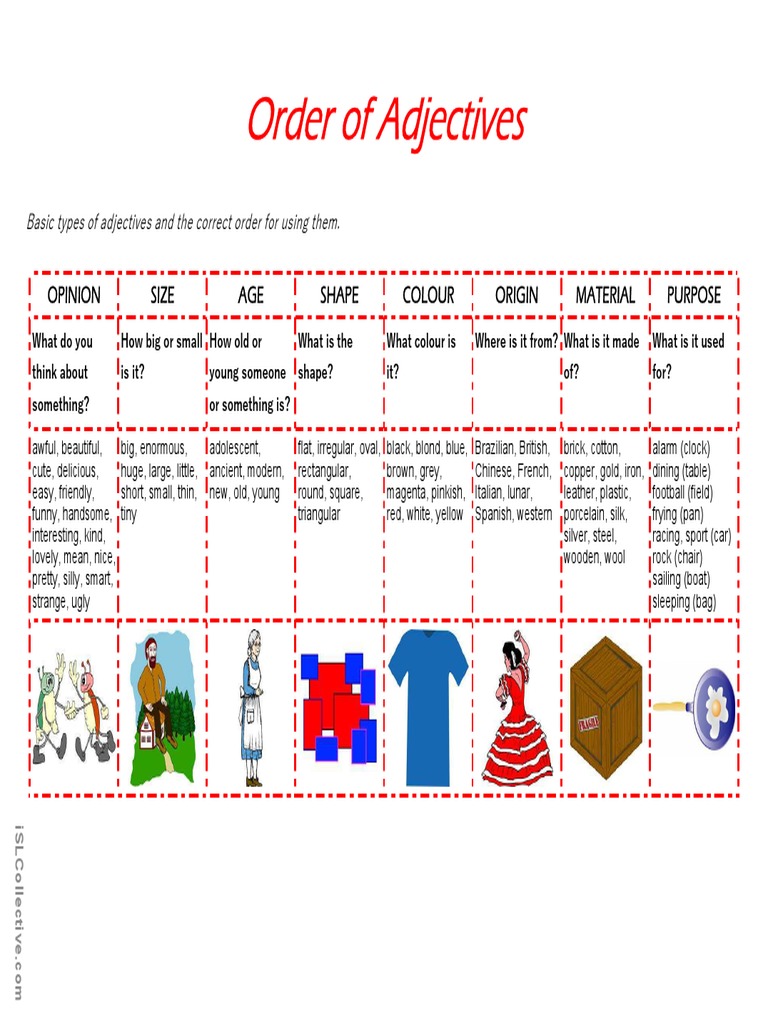 Basic Types of Adjectives and Their Correct Order | PDF
