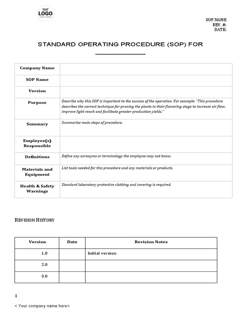 SOP Template for Cannabis Operations | PDF