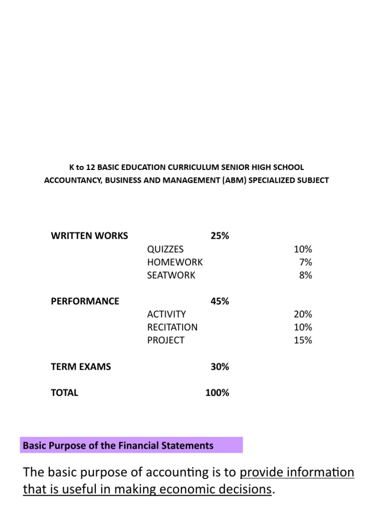 Statement of Financial Position | PDF | Depreciation | Balance Sheet