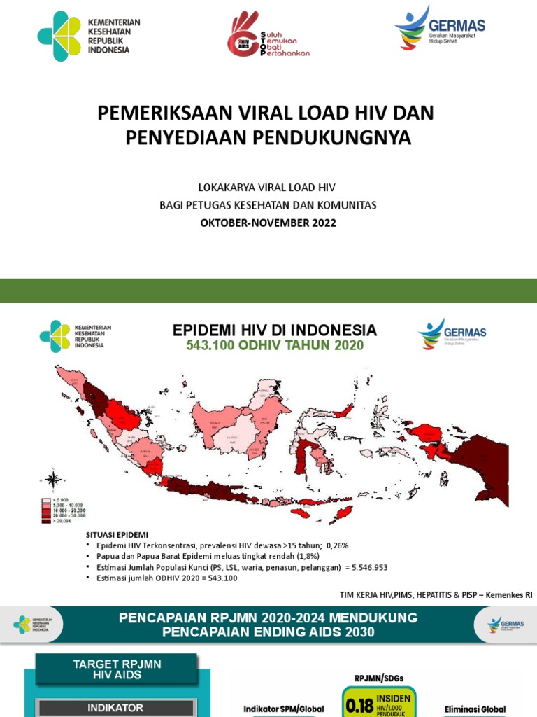 Situasi Terkini Dan Algoritma VL HIV | PDF