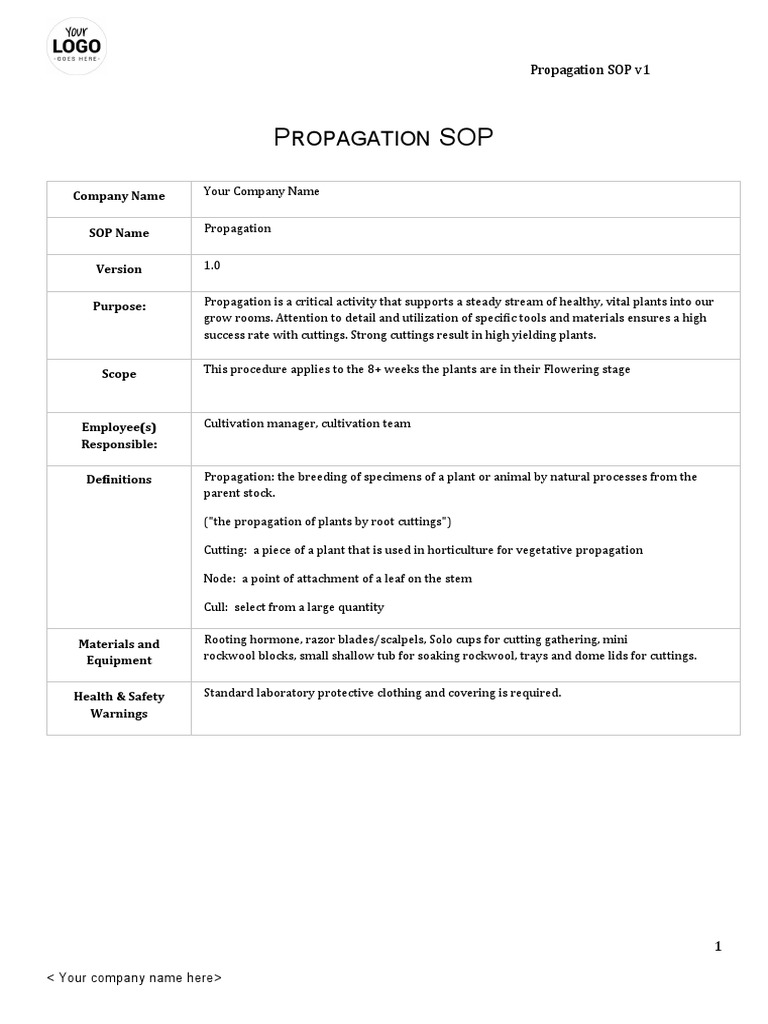Sample SOP - Propagation | PDF | Horticulture | Botany