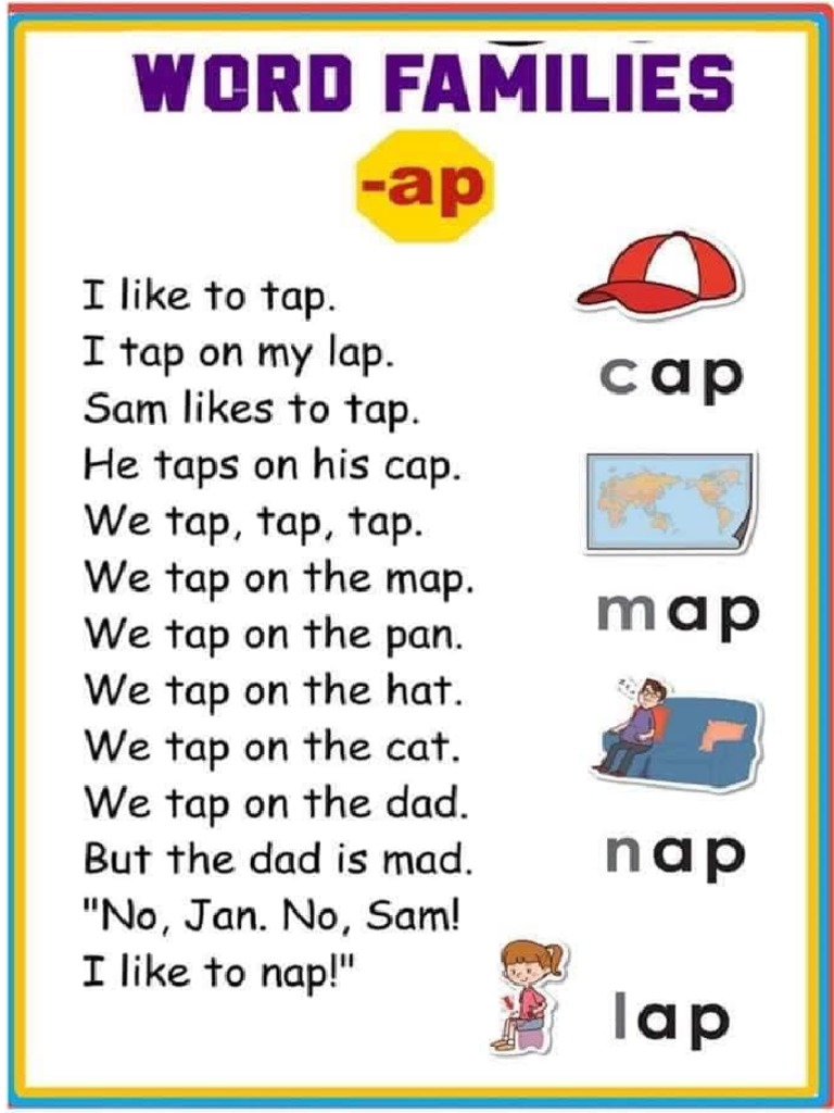 Reading Materials in English | PDF