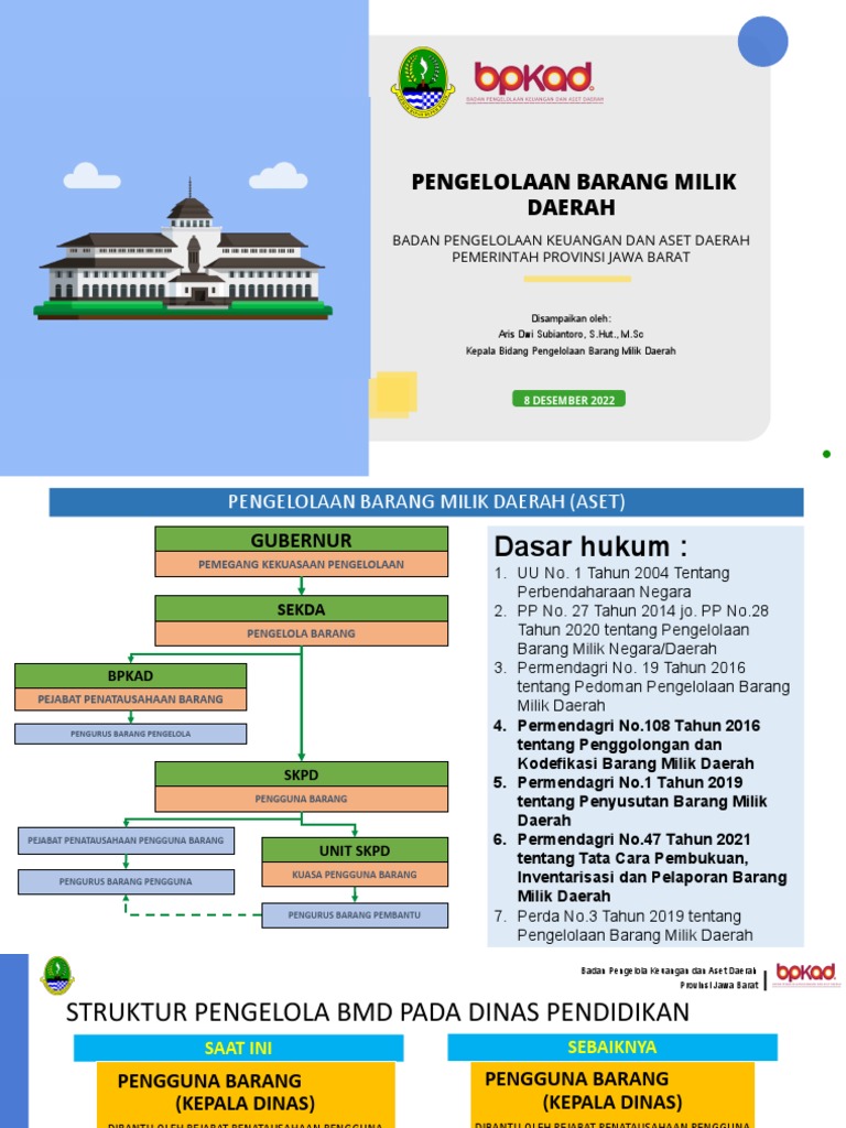 Paparan BMD | PDF