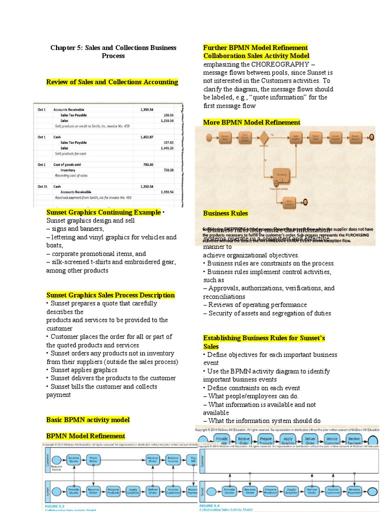 Ais Chapter 5 | PDF | Unified Modeling Language | Relational Database
