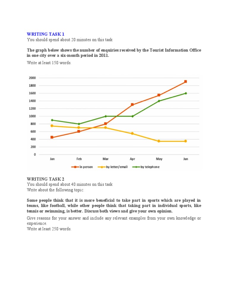 Mock Test Question WRITING TASK 1 | PDF | News | Newspapers