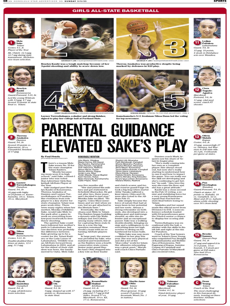 Mele Sake: Rising Star in Girls Basketball | PDF | Basketball Positions ...