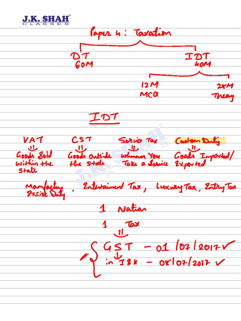 IDT Notes | PDF