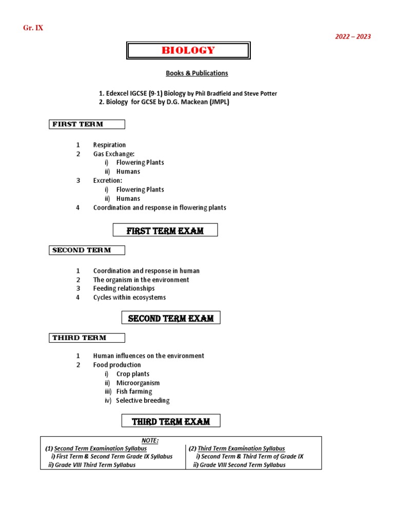 Grade 9 Syllabus | PDF | Muhammad | Adobe Photoshop