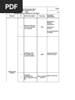 Checklist For Cable Trench (Indoor & Outdoor) | PDF | Building ...