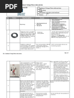 JSA. Electrical Pulling | PDF | Wire | Personal Protective Equipment