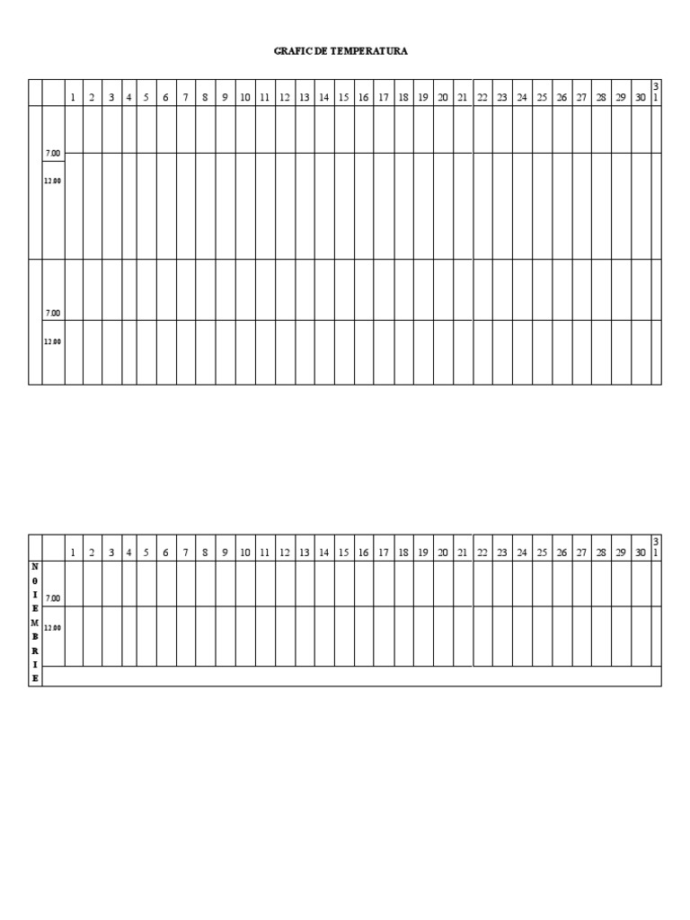 Tabel Frigider | PDF